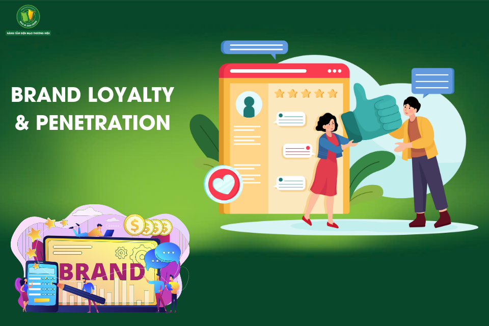 Thị phần càng nhỏ, kéo theo brand loyalty càng thấp? Quan điểm từ cuốn ...